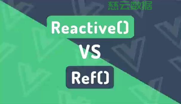 什么时候用ref和reactive - 技术分享 - 云服务器