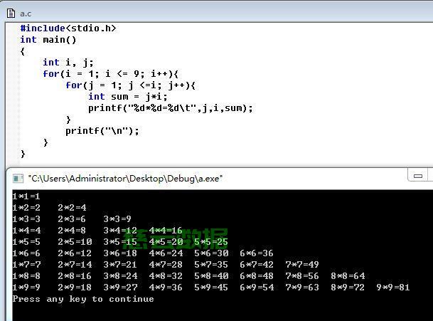 华为od机试 螺旋数字矩阵(java And Js And Python And C And C) 技术分享 云服务器