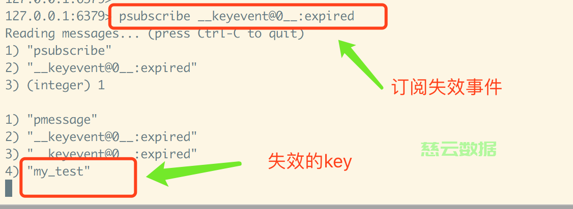 Spring boot 实现监听 Redis key 失效事件 - 技术分享 - 云服务器