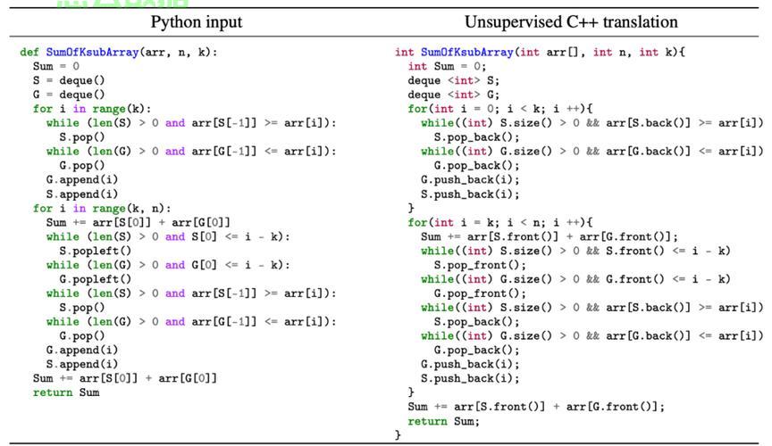 270.【华为OD机试真题】字符串拼接（深度优先搜索（DFS）-Java&Python&C++&JS实现） - 技术分享 - 云服务器