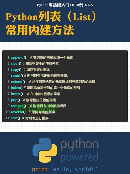 Python中如何将字符串变成数字 技术分享 云服务器 4171