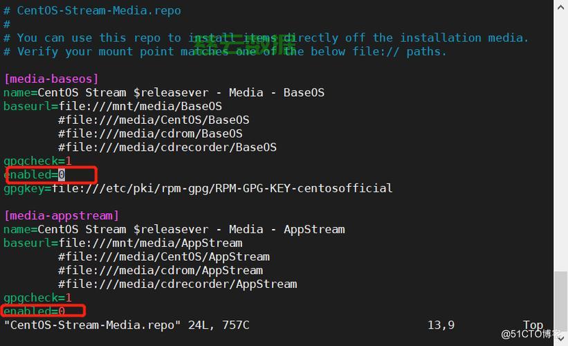 centos-stream-9 centos9 配置国内yum源 阿里云源 - 技术分享 - 云服务器