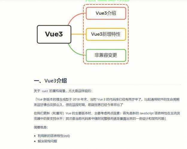Vue2与vue3之间的主要区别 技术分享 云服务器 