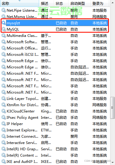 记录Bug：idea连接数据库报错DBMS: MySQL (no ver.) Case sensitivity: plain=mixed, delimited=exact [28000 ...