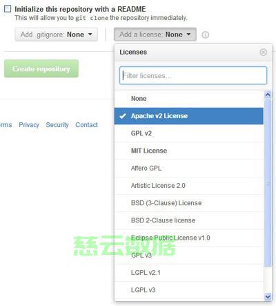 BSD-3-Clause是一种开源软件许可协议 - 技术分享 - 云服务器