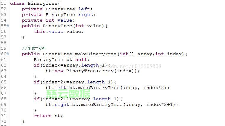 269.【华为OD机试真题】解密犯罪时间（深度优先搜索（DFS）-Java&Python&C++&JS实现） - 技术分享 - 云服务器