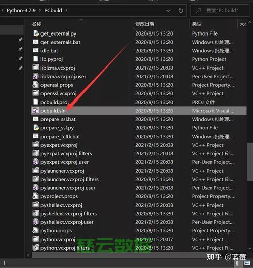 华为OD机试 - 学生重新排队（Java & JS & Python & C & C++） - 技术分享 - 云服务器