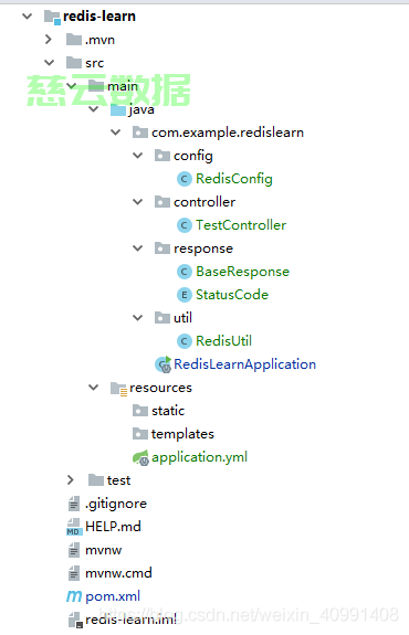 Spring Boot 整合 Redis 全面教程：从配置到使用 - 技术分享 - 云服务器