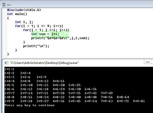 华为od机试 最长子字符串的长度(一)(java And Js And Python And C And C) 技术分享 云服务器