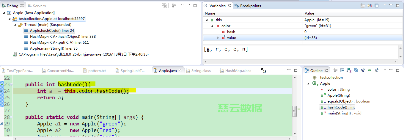 @EqualsAndHashCode - 技术分享 - 云服务器