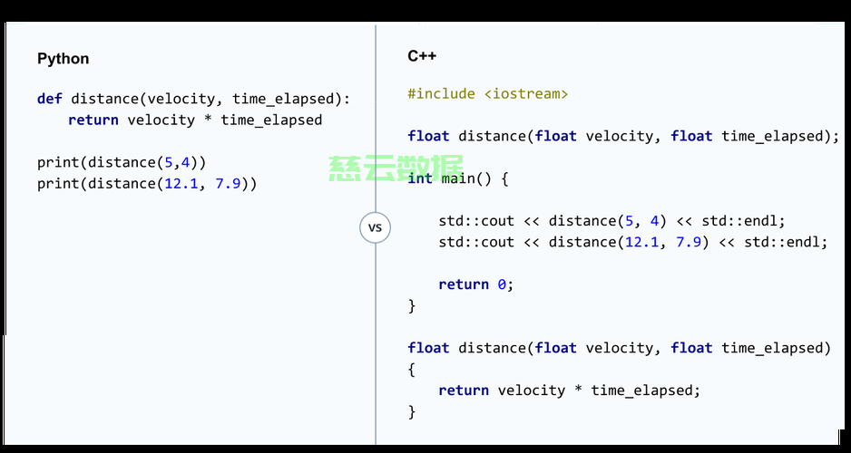 华为OD机试 - 运输时间（Java & JS & Python & C & C++） - 技术分享 - 云服务器