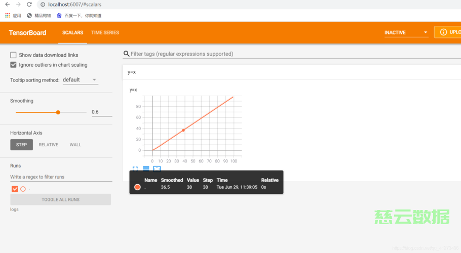 Pytorch：torch.utils.checkpoint() - 技术分享 - 云服务器