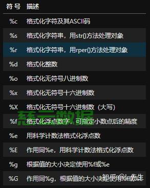 华为OD机试 - 字符串拼接（Java & JS & Python & C & C++） - 技术分享 - 云服务器