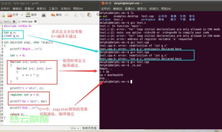 华为od机试 执行任务赚积分(java And Js And Python And C And C) 技术分享 云服务器