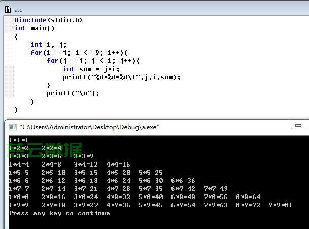 华为OD机试 - 会议室占用时间（Java & JS & Python & C & C++） - 技术分享 - 云服务器