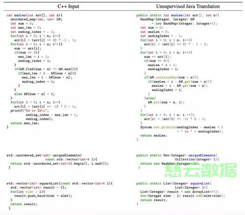 华为OD机试 - 堆内存申请（Java & JS & Python & C & C++） - 技术分享 - 云服务器