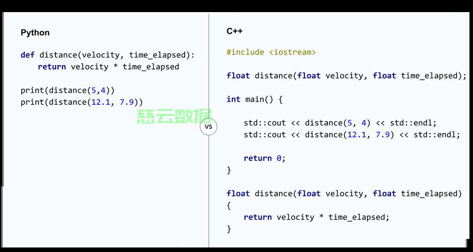 华为OD机试 - 小华地图寻宝（Java & JS & Python & C & C++） - 技术分享 - 云服务器