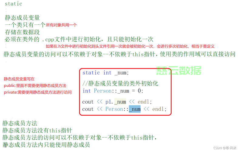 华为OD机试 - 寻找最优的路测线路（Java & JS & Python & C & C++） - 技术分享 - 云服务器