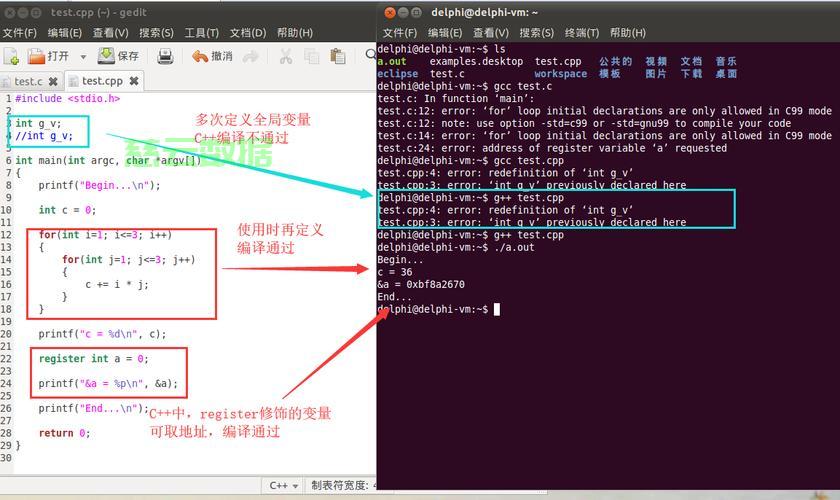 华为od机试 密码解密（java And Js And Python And C And C） 技术分享 云服务器