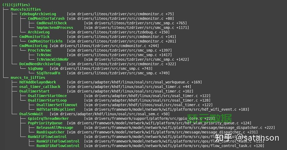 华为od机试 Api集群负载统计(java And Js And Python And C And C) 技术分享 云服务器