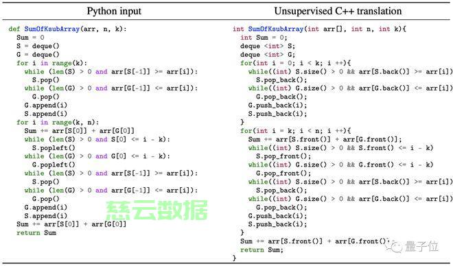 华为OD机试 - 最小矩阵宽度（Java & JS & Python & C & C++） - 技术分享 - 云服务器
