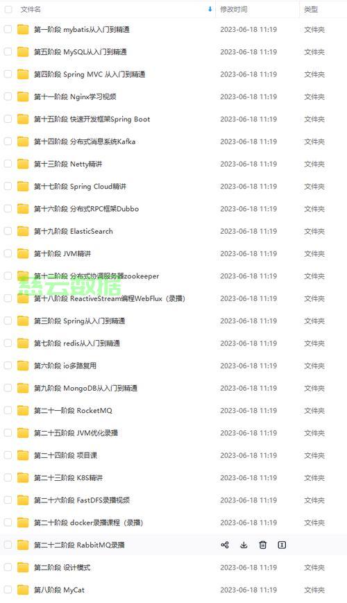 spring @Cacheable 使用参数名报错 java.lang.IllegalArgumentException: Null key returned for cache ...