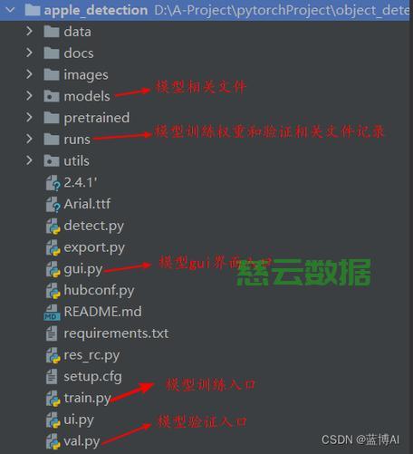 华为OD机试 - 翻牌求最大分（Java & JS & Python & C & C++） - 技术分享 - 云服务器