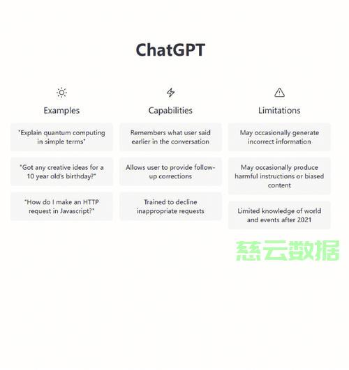 Java Springboot接入OpenAi/Chat GPT的三种方式 - 技术分享 - 云服务器