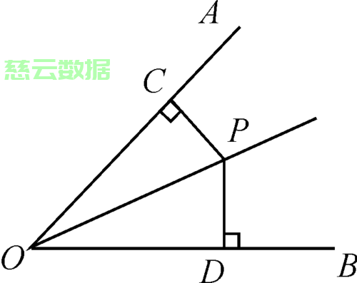 华为od机试统一考试d卷c卷 求满足条件的最长子串的长度（c Java Javascript Python C语言） 技术分享