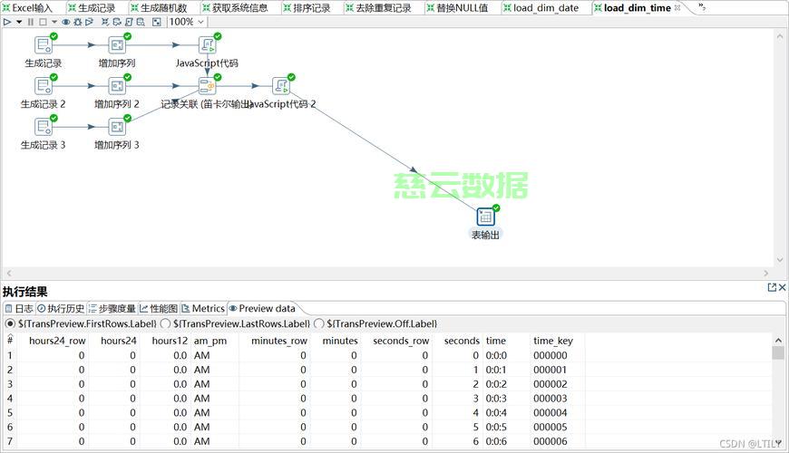 Javascript中通过arrayfilter实现数组的数据筛选、数据清洗和链式调用,js中数组过滤器的使用详解(附实际应用代码