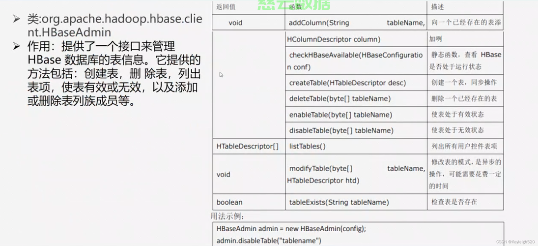 HBase Java API开发：表的扫描与扫描的缓存和批量处理 - 技术分享 - 云服务器