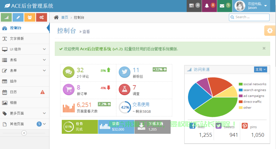 Bootstrap集成ACE编辑器使用指南 - 服务器 - 云服务器
