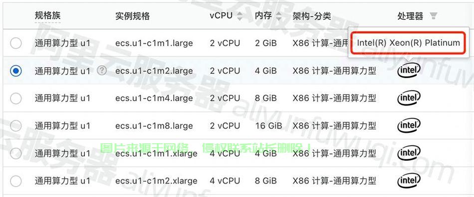 服务器不同系统怎么配置? - 北美VPS - 云服务器