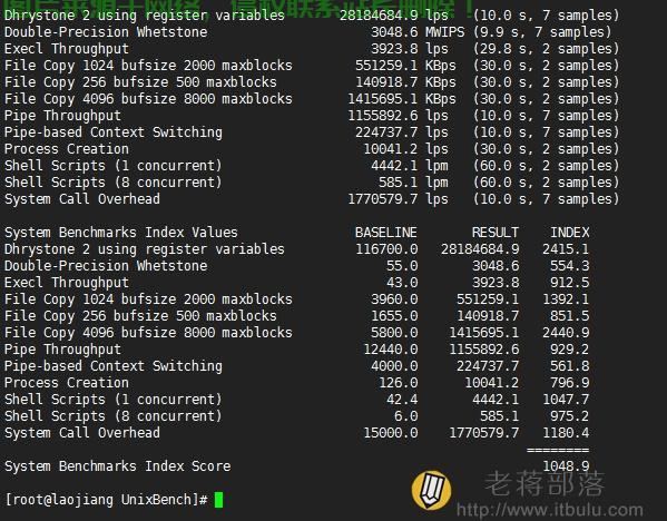 UnixBench VPS性能深度解析与评测报告 - 后端 - 云服务器