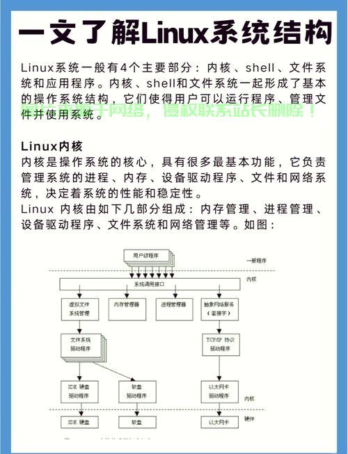 深入解析Linux中的/proc/cpuinfo，理解CPU信息的窗口 - 网站运维 - 云服务器