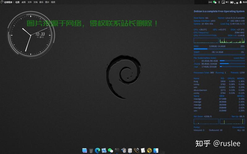 Debian Linux 8，经典发行版的稳定与创新 - 网站运维 - 云服务器